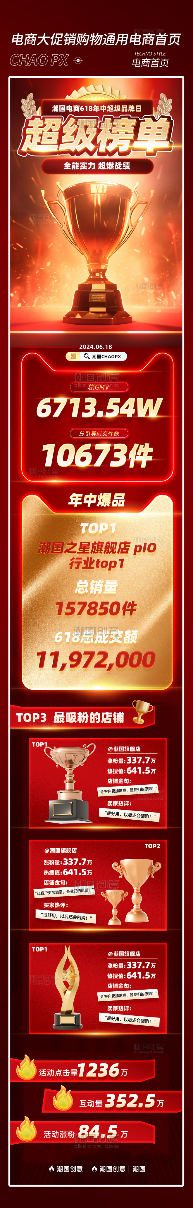 618年中大促战报颁奖排行榜电商促销H5活动页图片_潮国创意