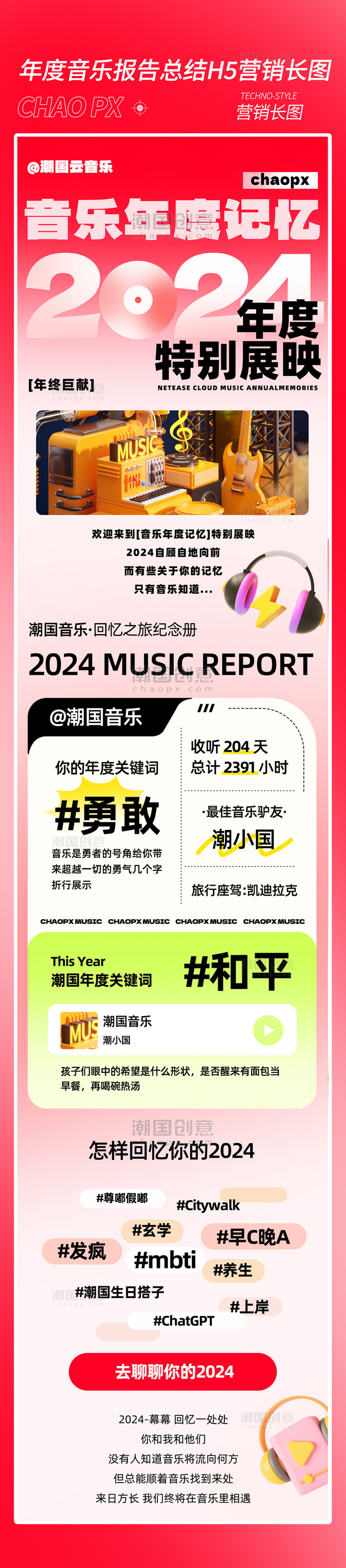 音乐APP年度音乐总结H5营销长图图片_潮国创意