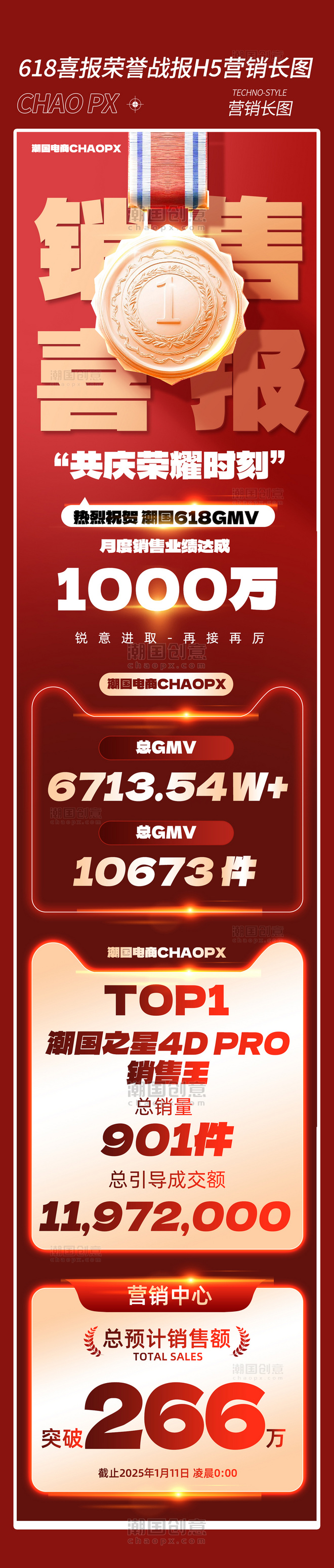 618喜报荣誉战报H5营销长图图片_潮国创意